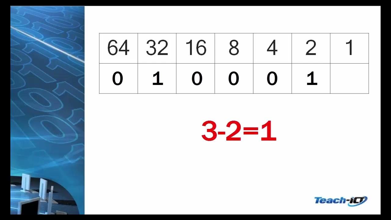 Converting larger denary numbers to binary - YouTube