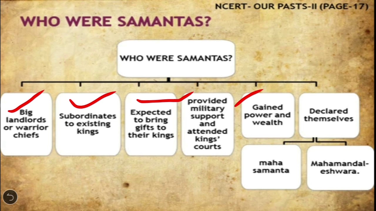 Class 7 History Chapter 2 YouTube class-7-history-chapter-2-youtube