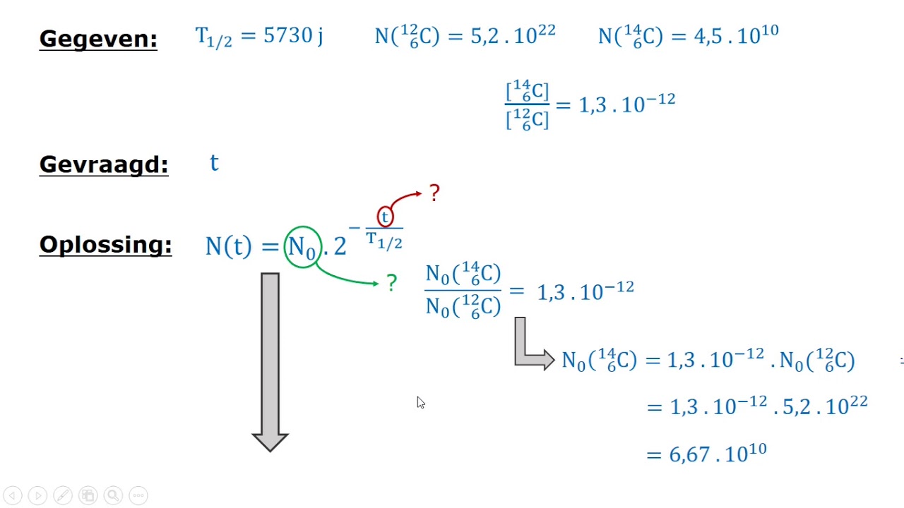 kernfysica - koolstof-14 datering (C14-methode) - voorbeeld oefening ...