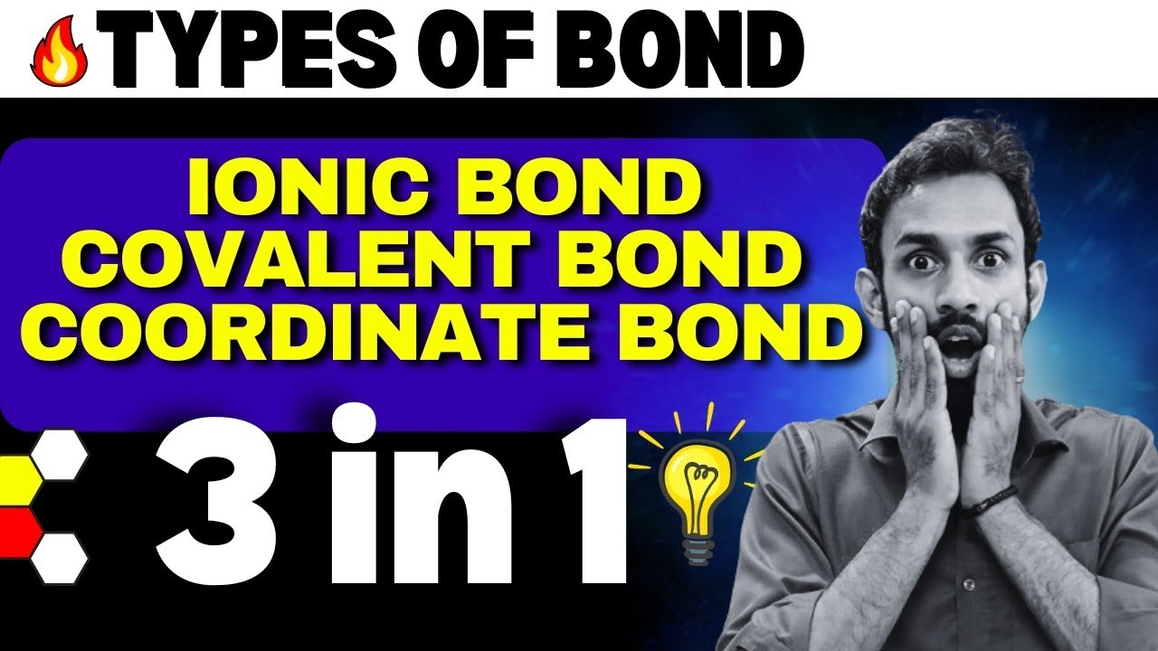 Types of Chemical Bonds | Ionic Bond Covalent Bond and Coordinate Bond ...