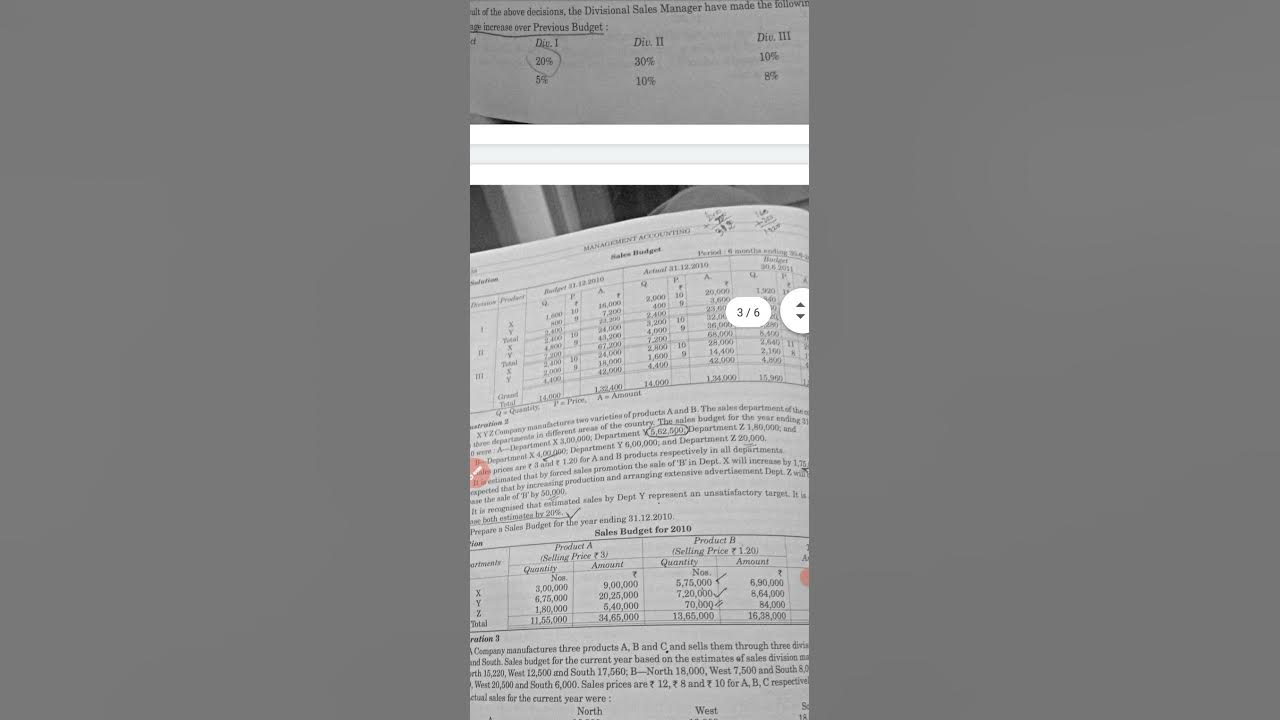 Types Of Budgets In Budgetary Control YouTube types-of-budgets-in-budgetary-control-youtube