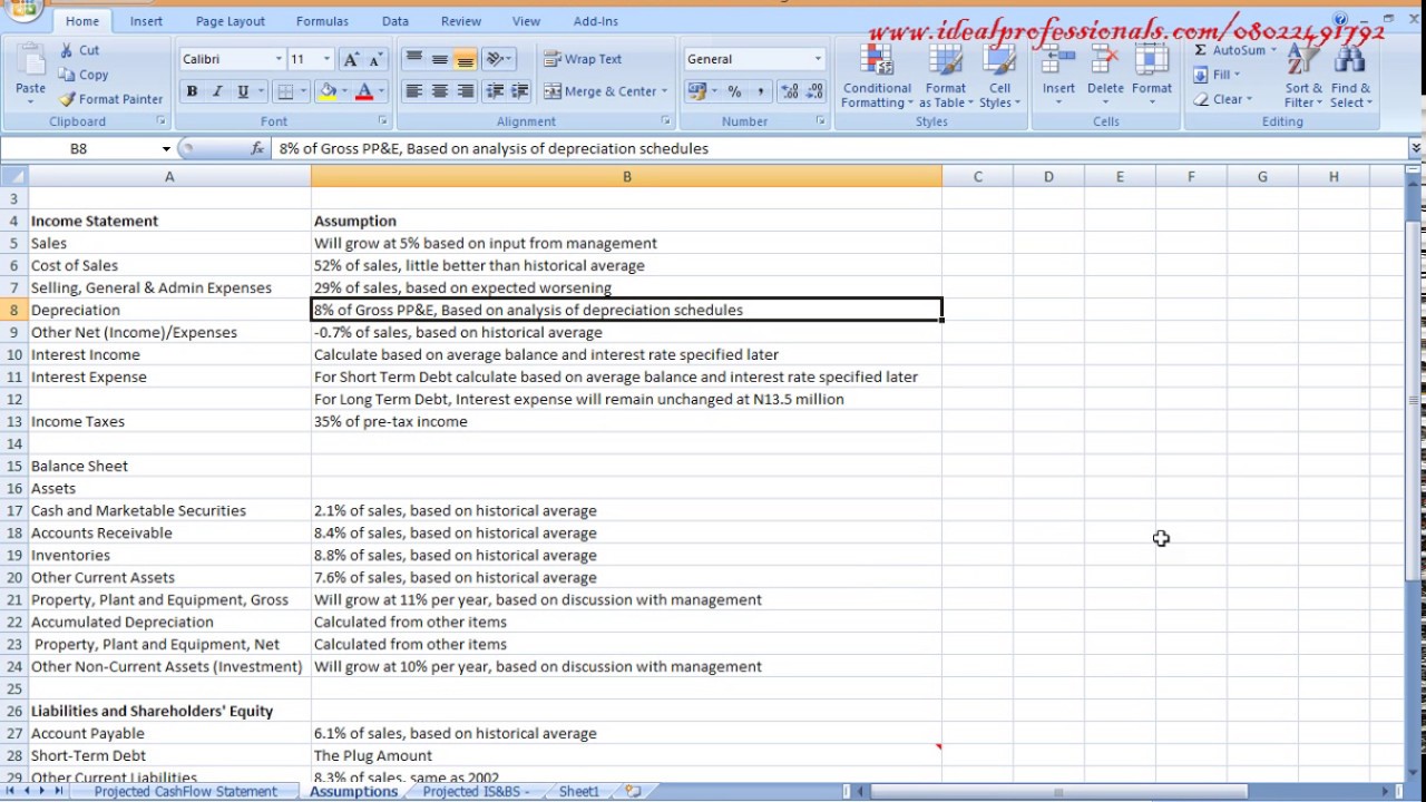 How To Earn More Money Using Financial Statements Forecasting Excel ...