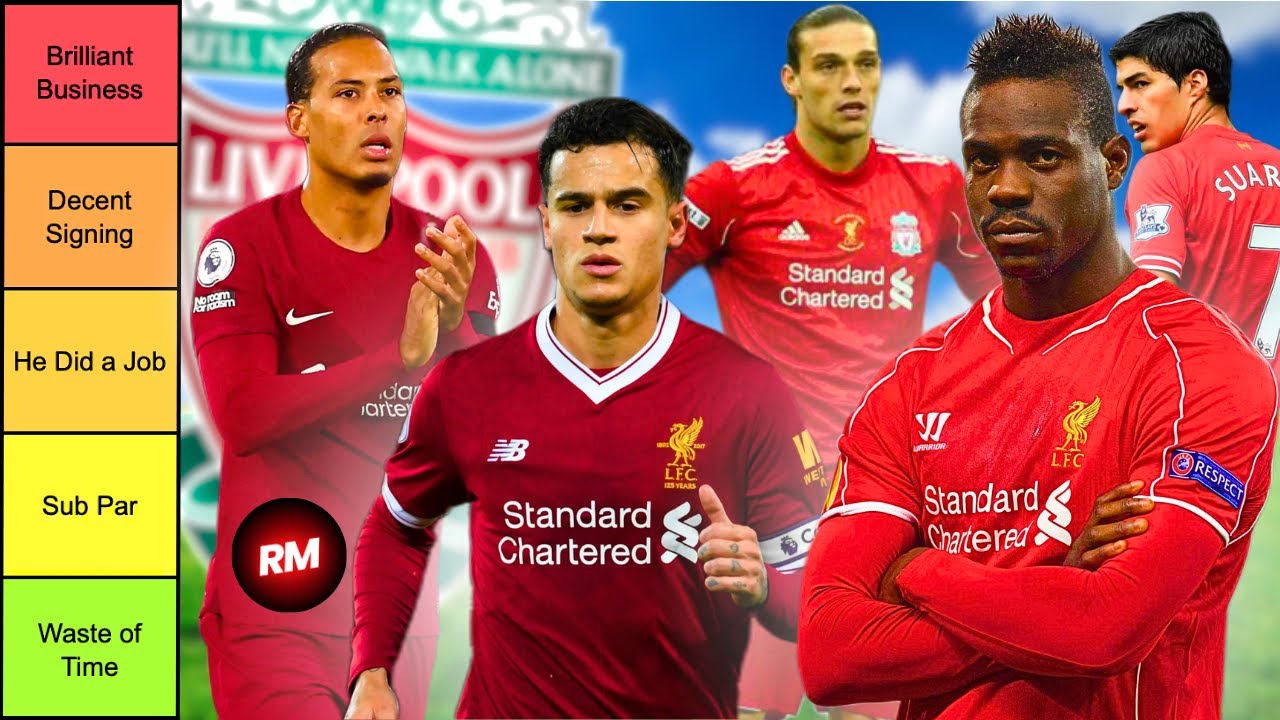 Ranking All Liverpool Signings From 2010 Decade - YouTube