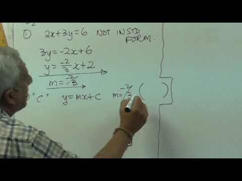 interpreting straight line graphs 10of22 - YouTube