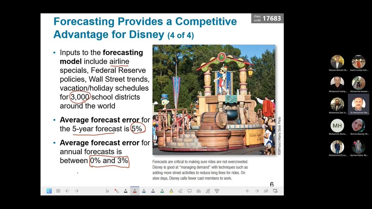 Ch4 Forecasting Part A - YouTube