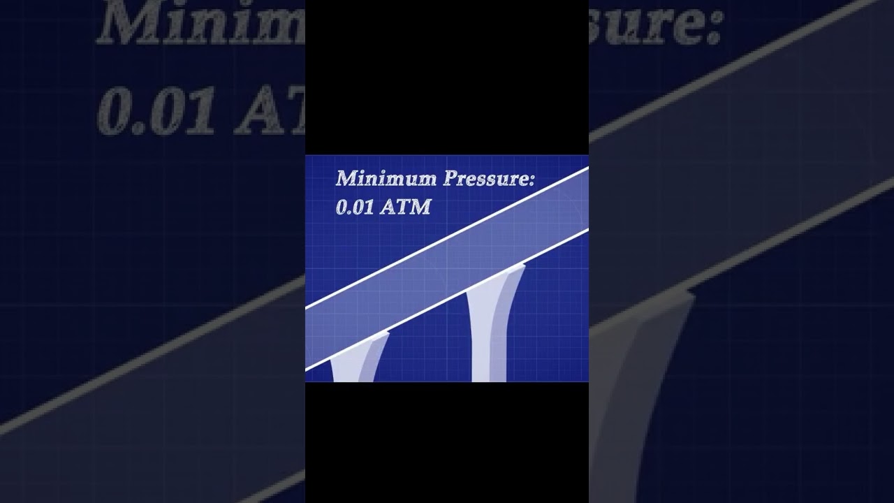 Kantrowitz Limit in terms of Hyperloop - YouTube