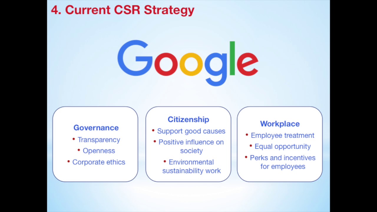 Google CSR - Group 4 KEDGE BS - 17/12/2017 - YouTube