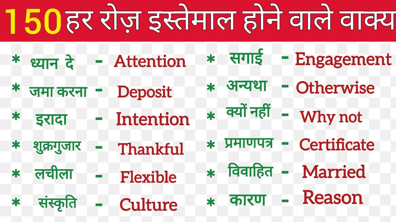 150+ Word meaning practice @Onlinelearningenglish07 - YouTube