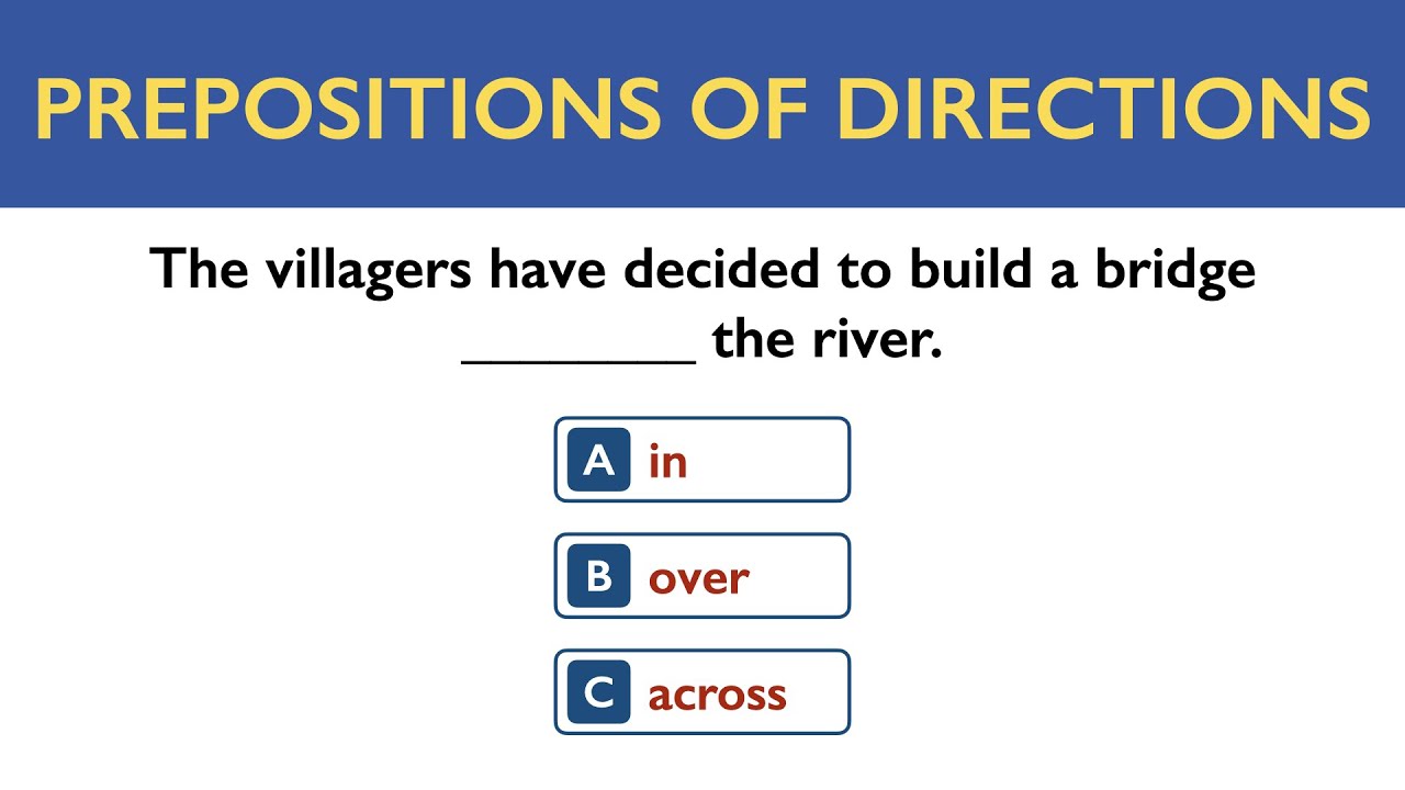Prepositions of Direction | 20 English Grammar Quiz | English Grammar ...