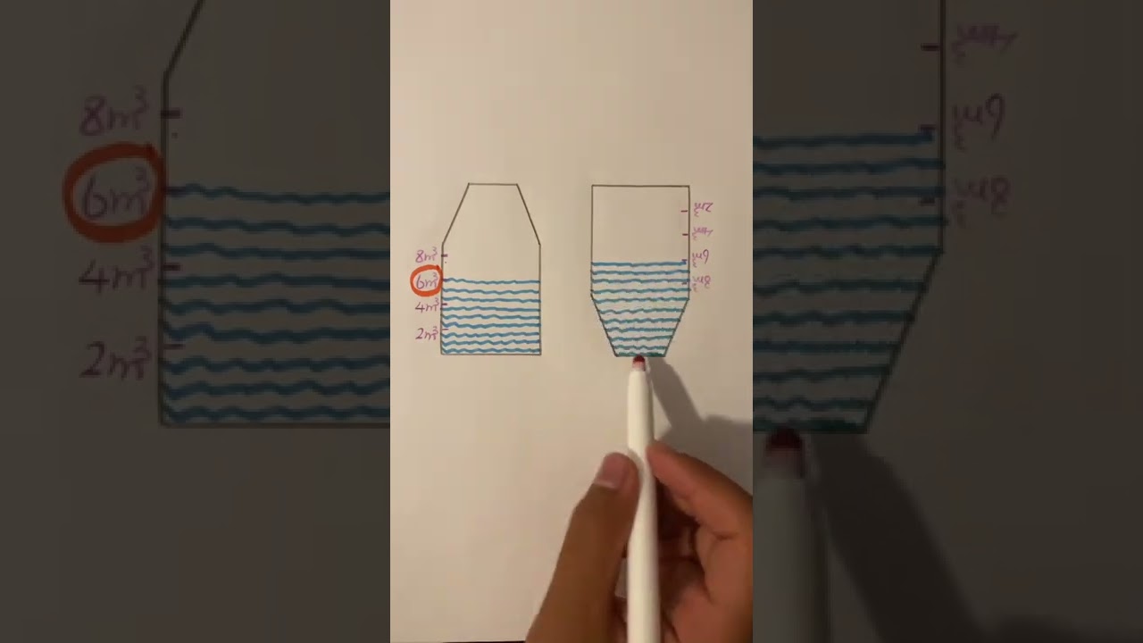 Math puzzle for kids | Math quiz | math genius #mathpuzzle #mathquiz #mathgenius #shorts - YouTube