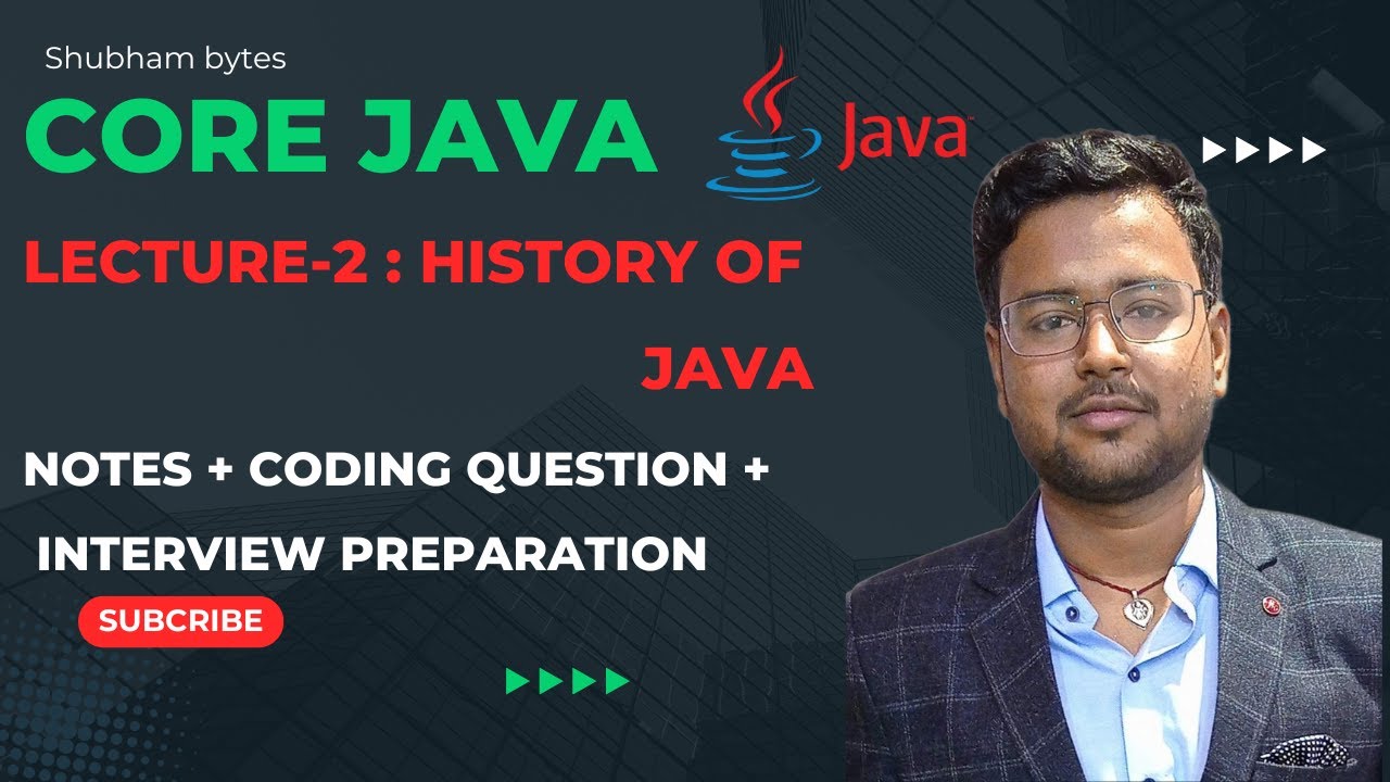 Lecture-2 : History Of Java | Core Java | Full Course | Hindi Tutorial ...