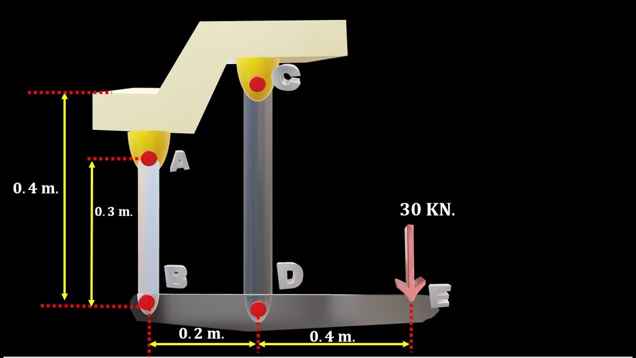 207_Defliection - YouTube