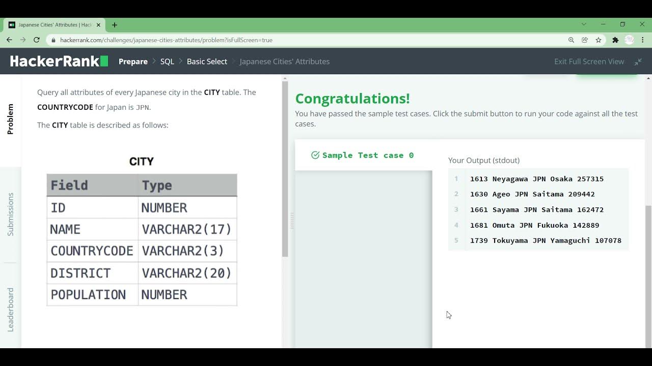 Japanese Cities' Attributes || SQL (Basic) || HackerRank Solutions ...