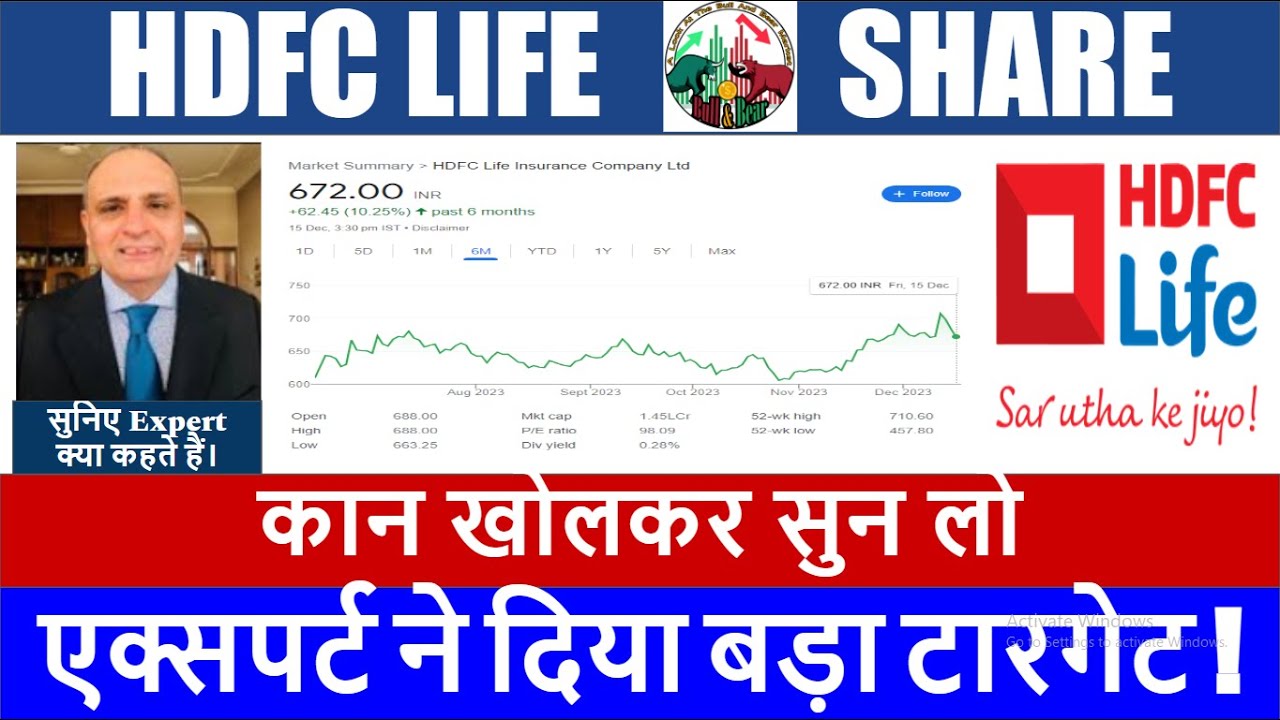 HDFC LIFE share Latest News | HDFC LIFE share news | HDFC LIFE share ...