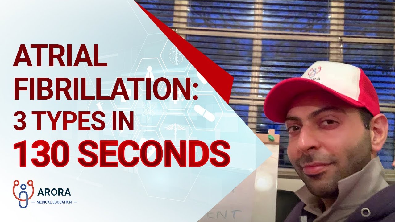 Atrial Fibrillation: 3 types in 130 seconds - YouTube