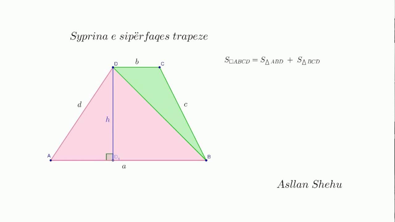 Syprina e sipërfaqes trapeze - YouTube
