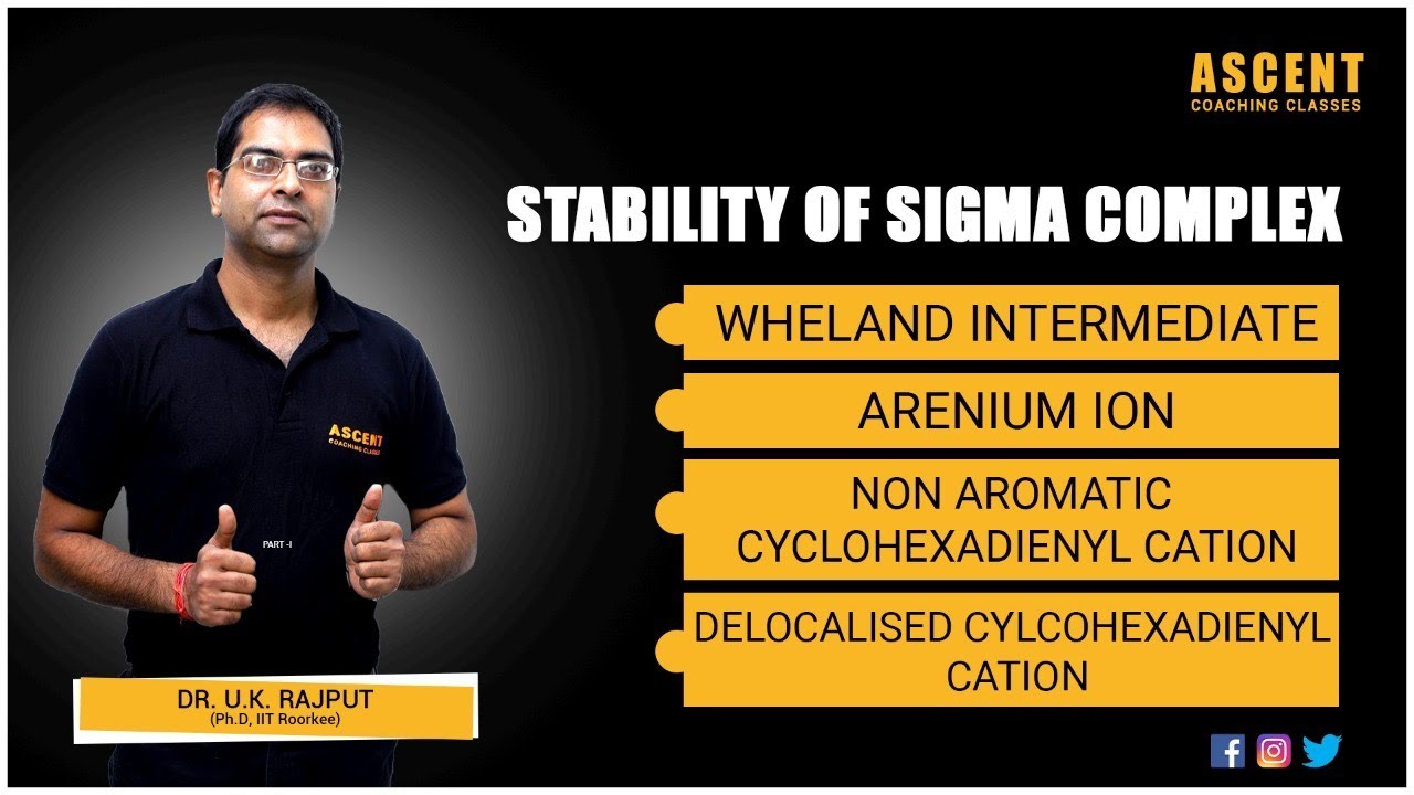 Stability Of Sigma complex Part 4 | Organic Chemistry - YouTube