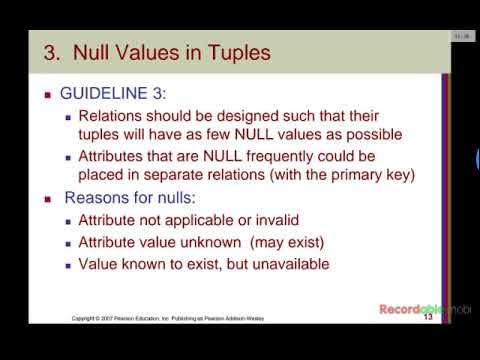 037 CSE421 Database Systems - Functional Dependency - Lecture 9 part 1 - YouTube