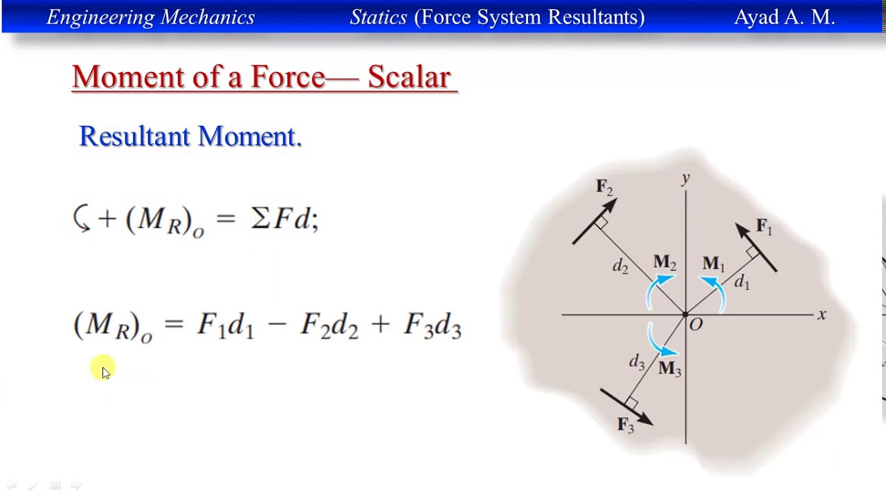 Ch4 Engineering Mechanics Statics Force System Resultants L6part1 - YouTube