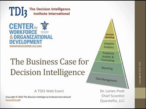 Web Presentation: The Business Case for Decision Intelligence - YouTube