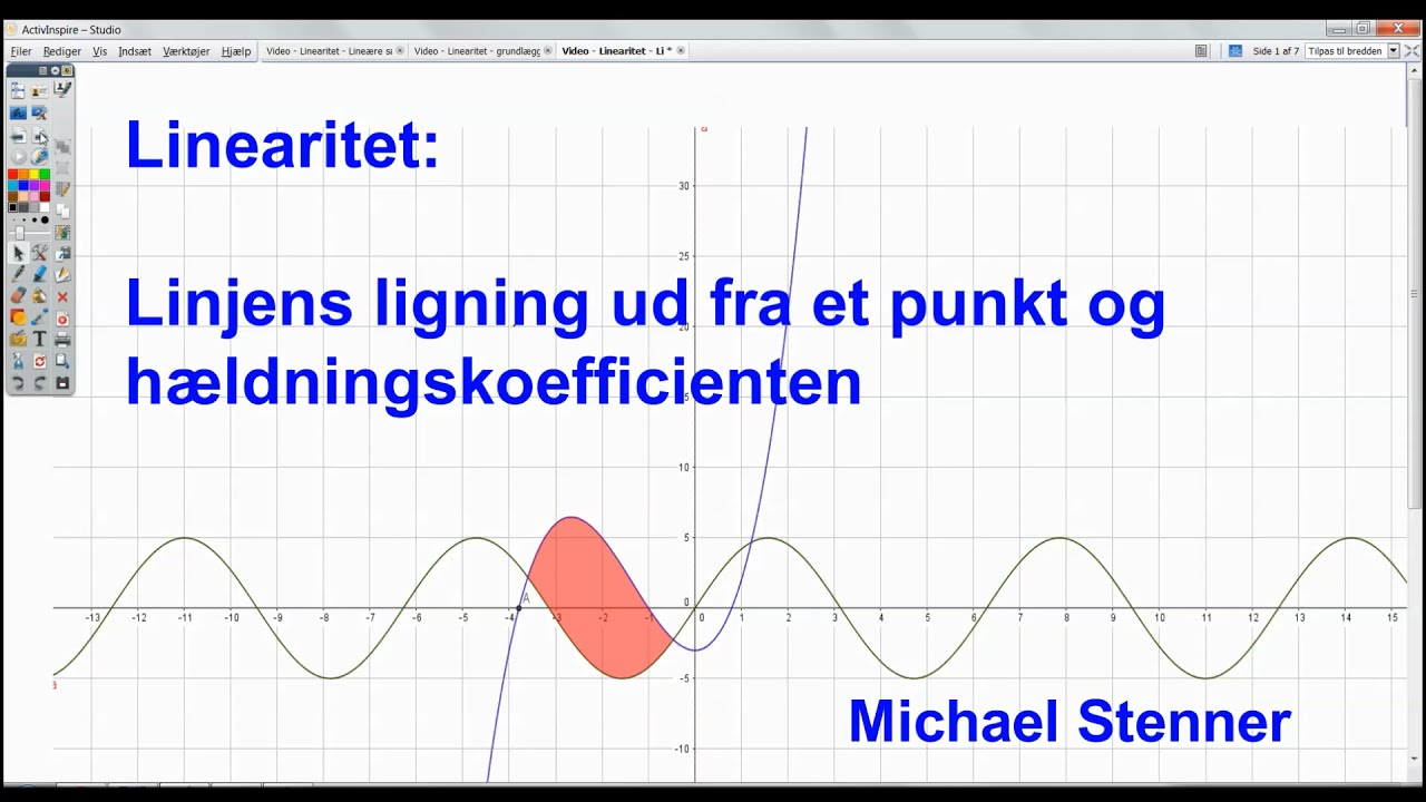 Linearitet - Linjens ligning ud fra et punkt og hældningen - YouTube