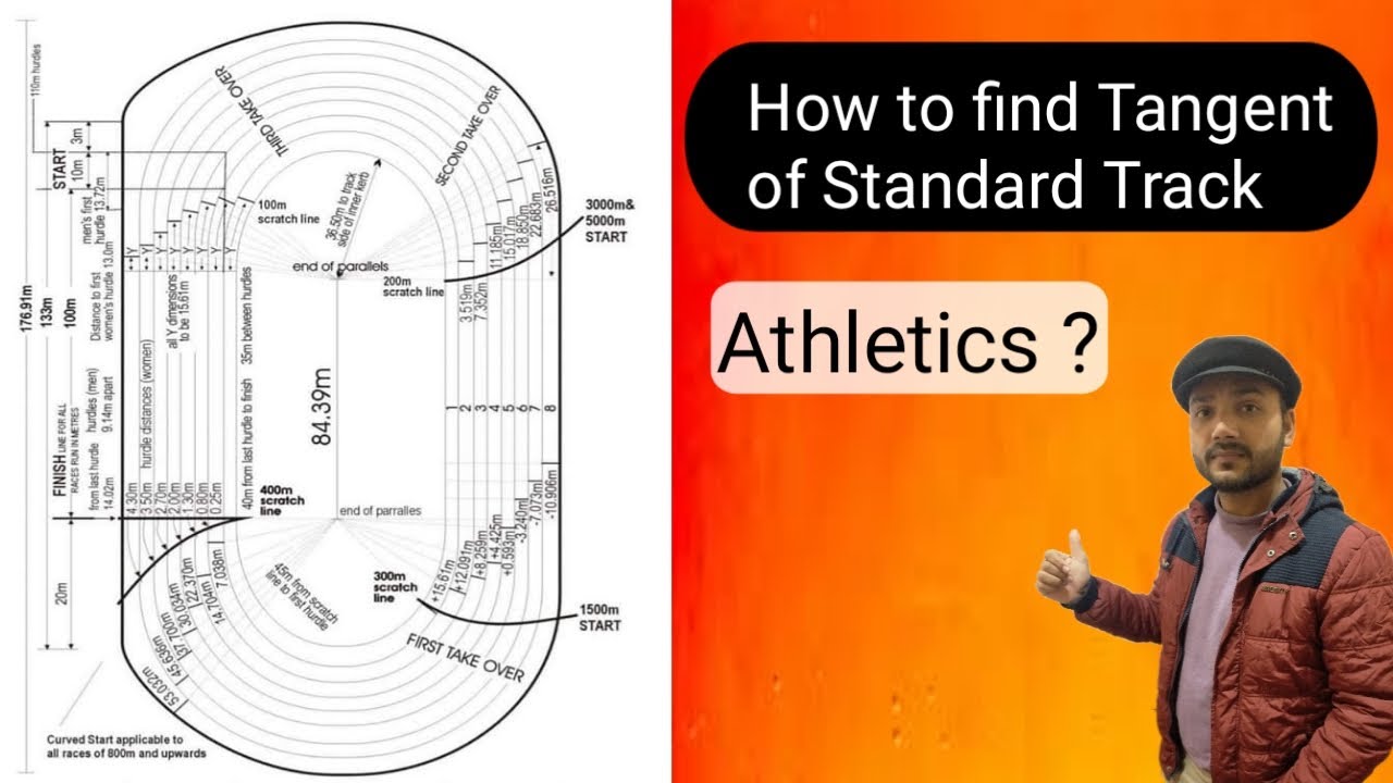 How to Find the Tangent in a Standard Track (Complete Method is ...