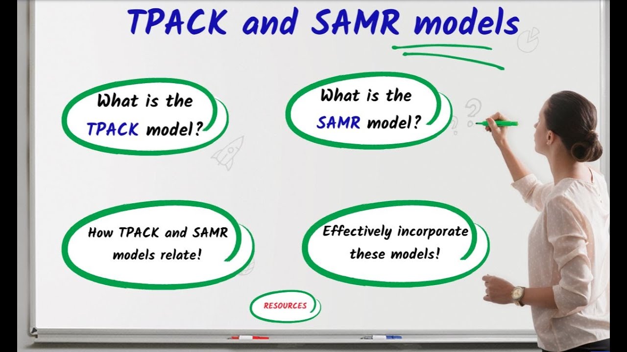 TPACK and SAMR Presentation - YouTube