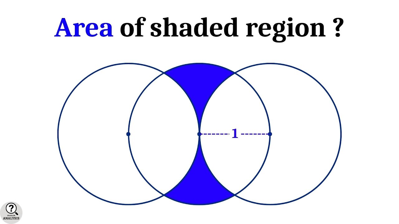 Area of Shaded Region | Three Unit Circles problem | Advanced math ...
