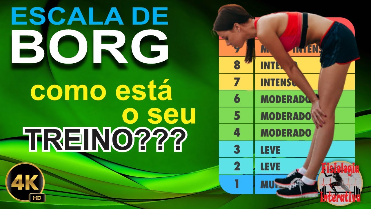 ESCALA DE BORG - A intensidade da sua CORRIDA de forma simples Ep. 16 ...