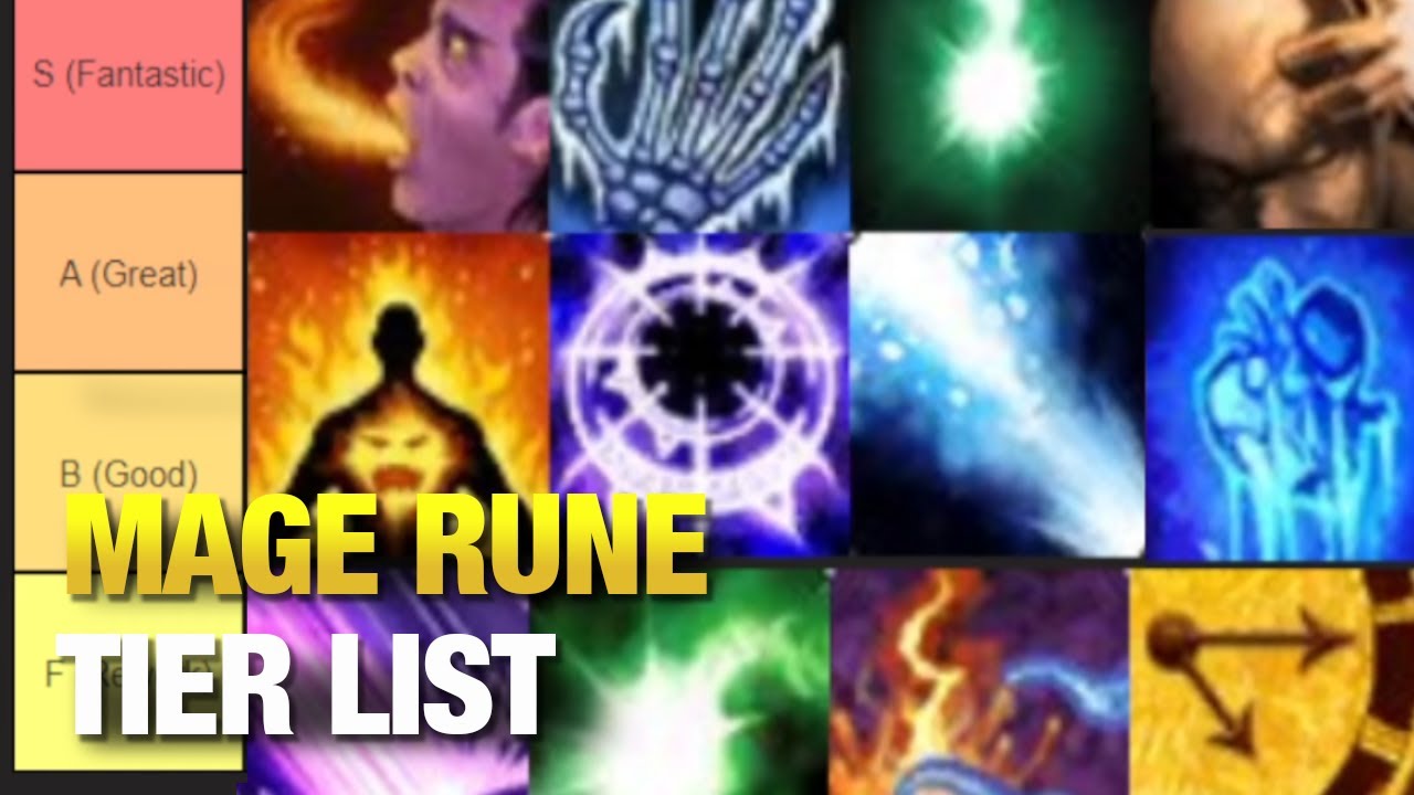 MAGE RUNE TIER LIST Season of Discovery [WoW Classic] - YouTube