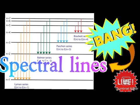 trick to find no of spectral lines - YouTube