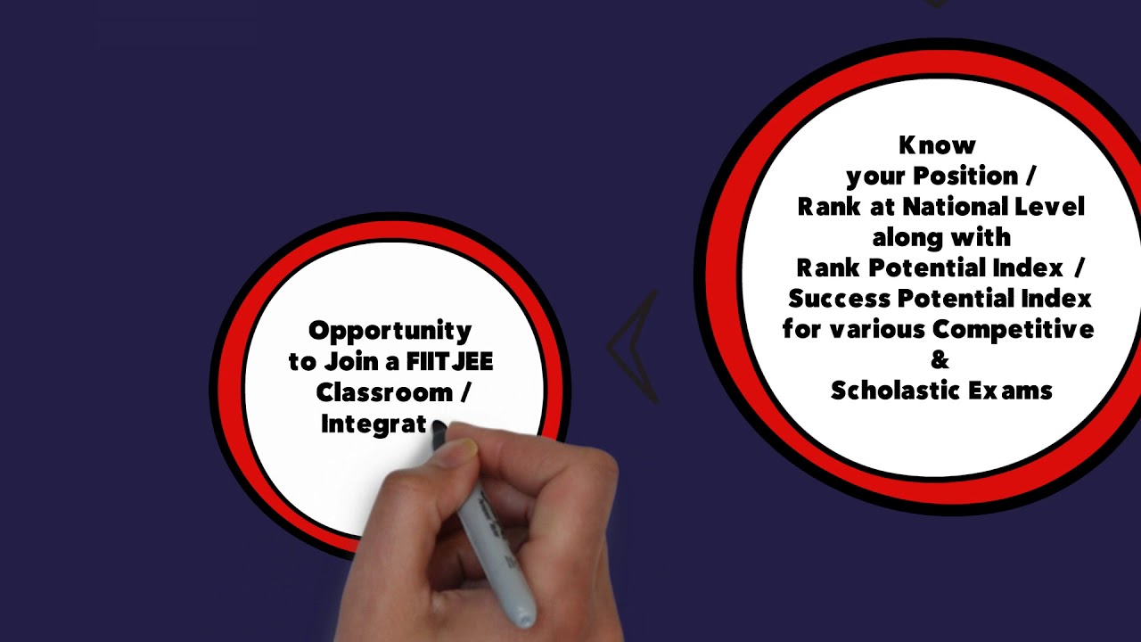 FIITJEE Talent Reward Exam (FTRE) 2017 - YouTube