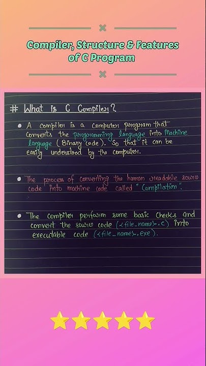Compiler, Structure and Features of C Program || #shorts ||#MasterCoding_Hub || Learn C ...