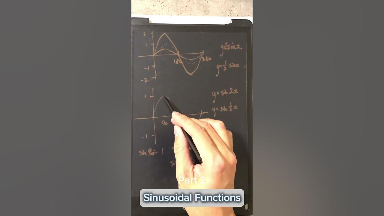 Sinusoidal Functions Part 2 - YouTube