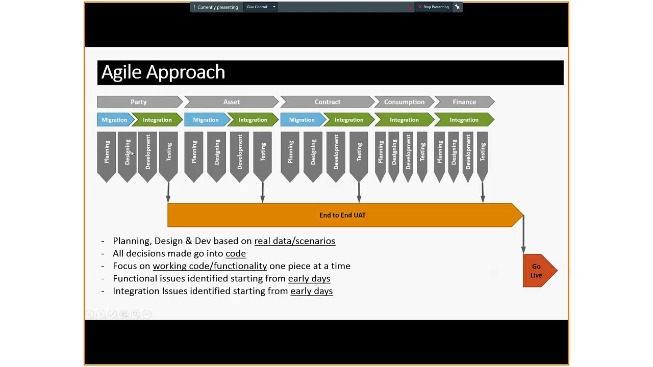 Intellectual property rights management System - Implementation ...