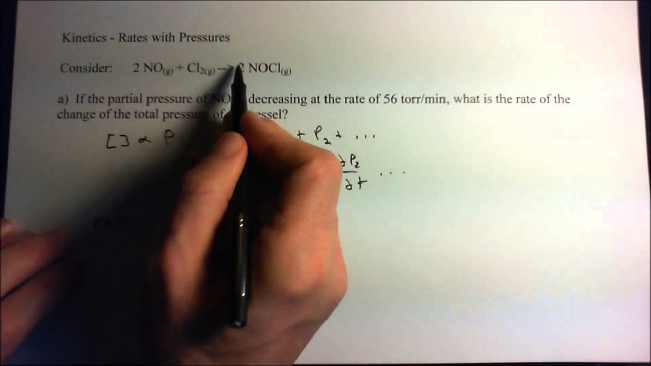 kinetics with pressure - calculate the total rate of pressure change in ...