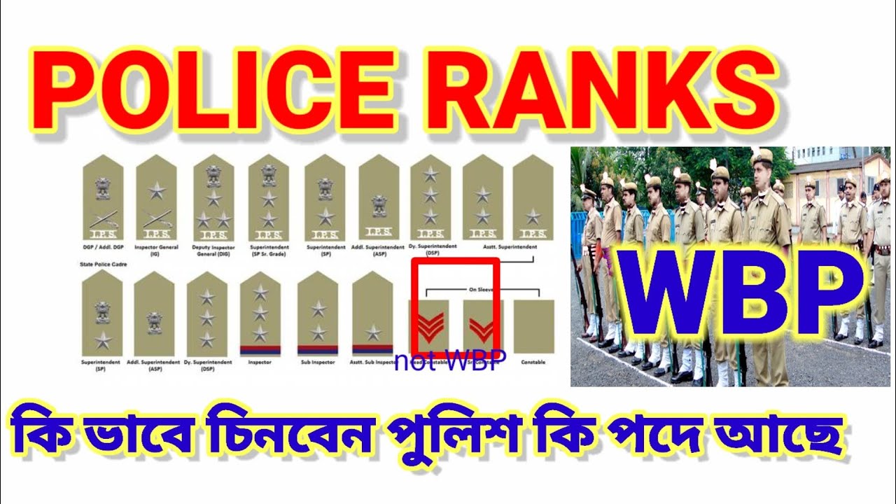 Police Ranks / WBP for all competitive exam. - YouTube
