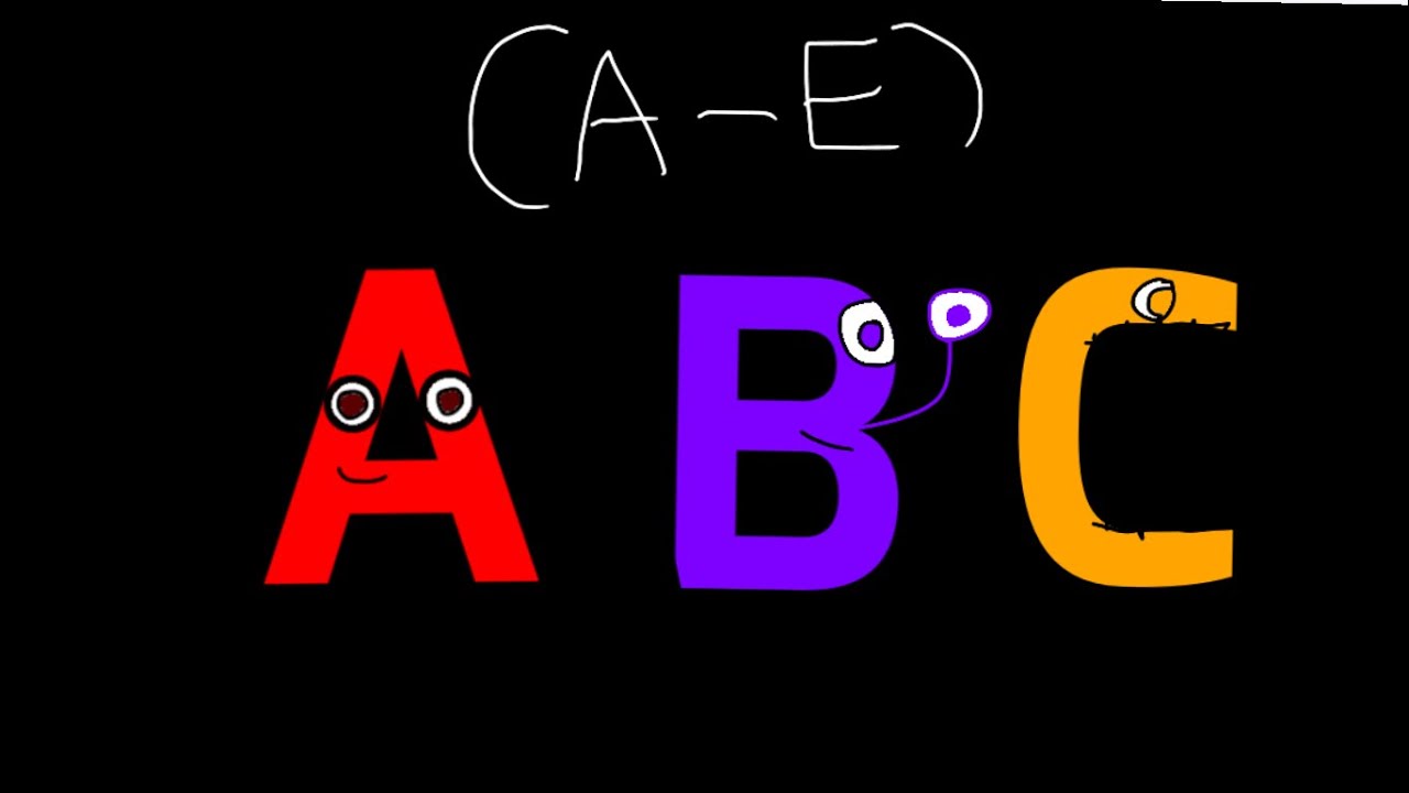 Latin Alphabet Lore (A-E) read description - YouTube
