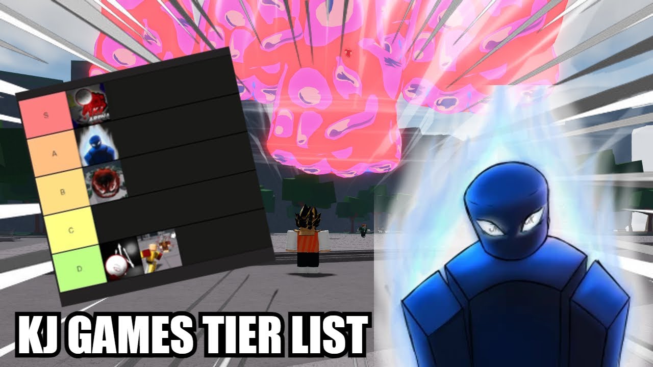 Roblox KJ Games Tier List.. - YouTube