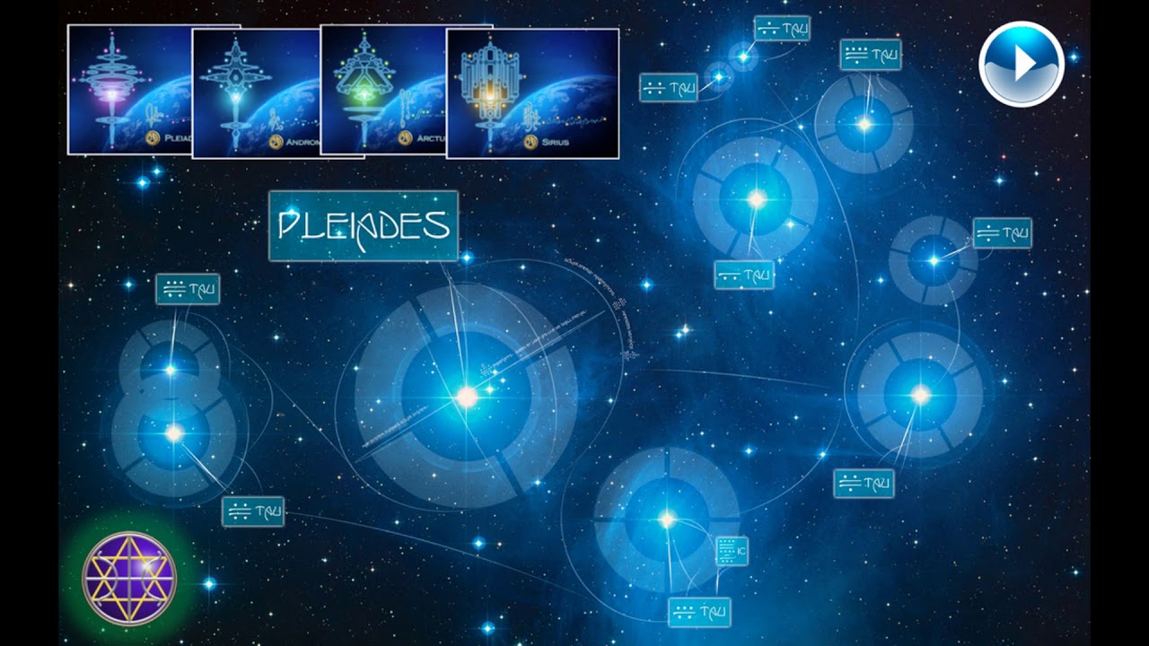 THE EVENT 🌈 The Etheric Ascended Chiron 💚 Commander AshTar Great ...