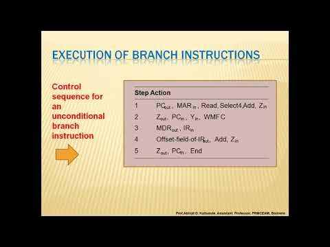 Execution of Branch Instructions - YouTube