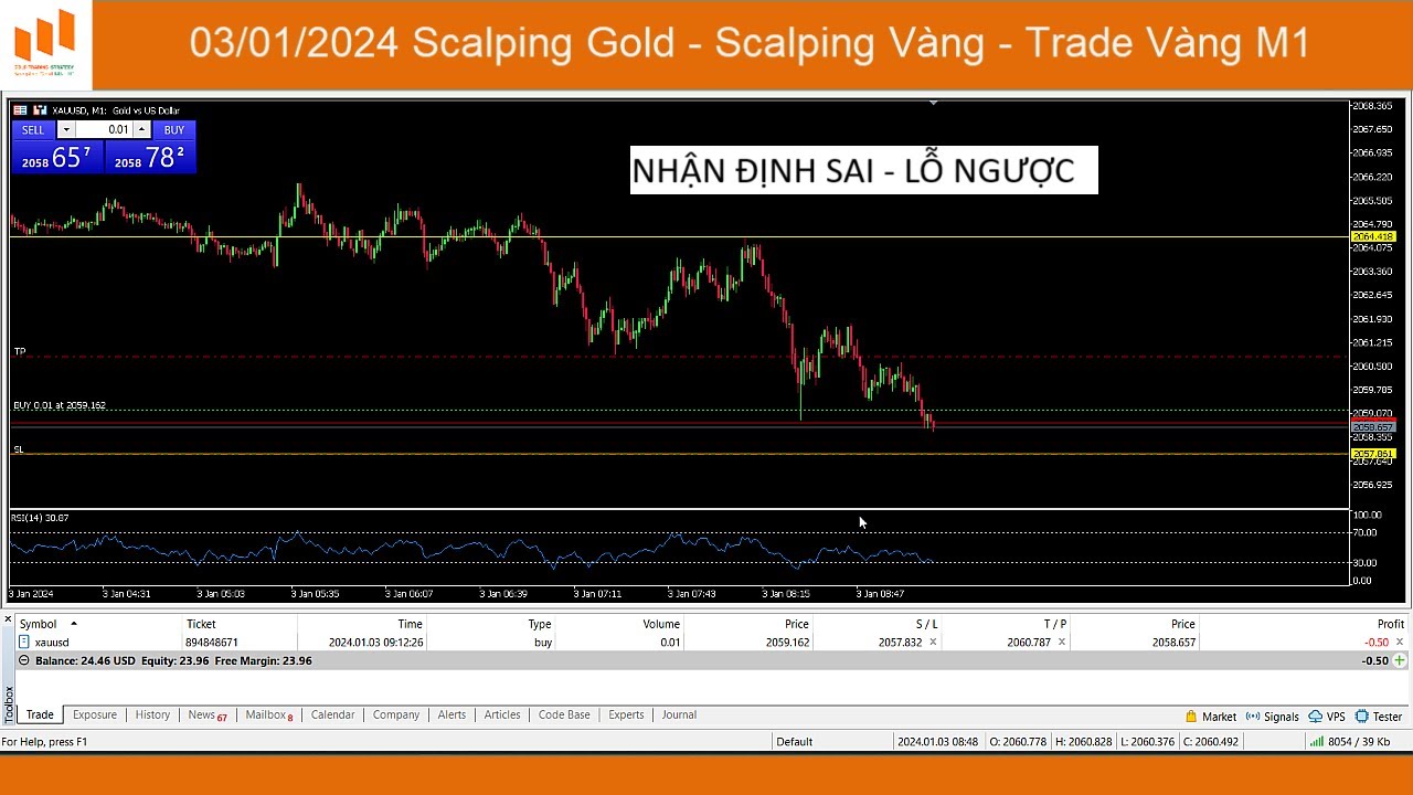 Gold Trading Strategy M1 - Scalping Gold M1 - Trading Gold 03/1/2024 ...