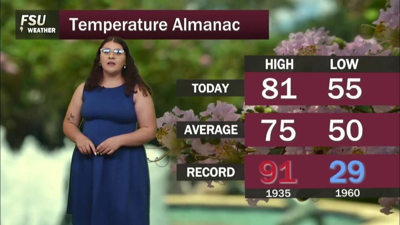 FSU Weather - Wednesday, March 22, 2023 - YouTube