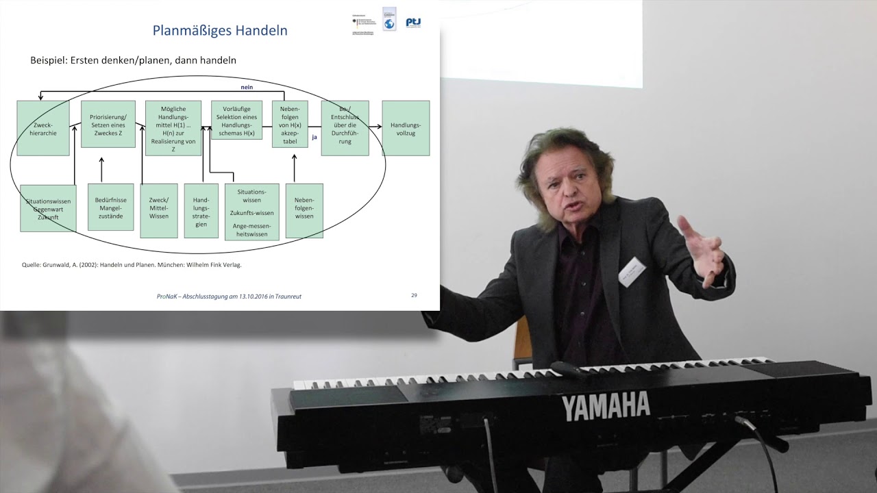 Prof. Dr. Fritz Böhle - Handeln bei Ungewissheit mit Improvisation ...