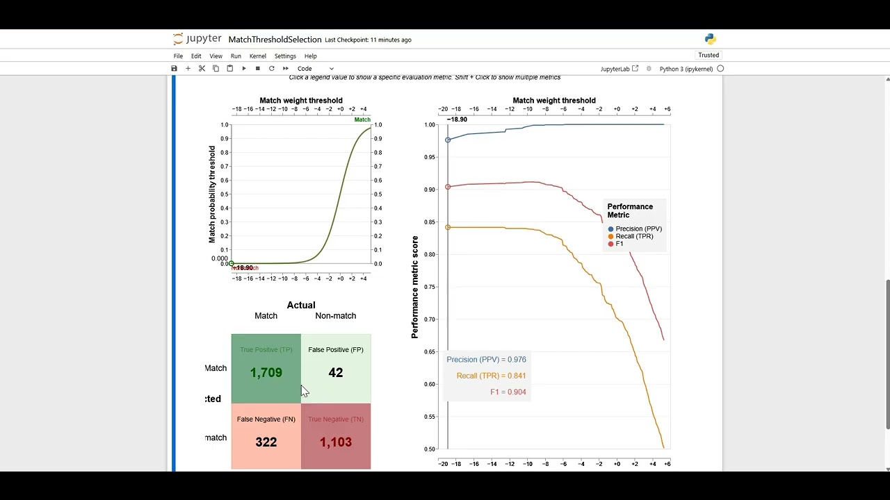 Match Weight Threshold Selection Tool - YouTube