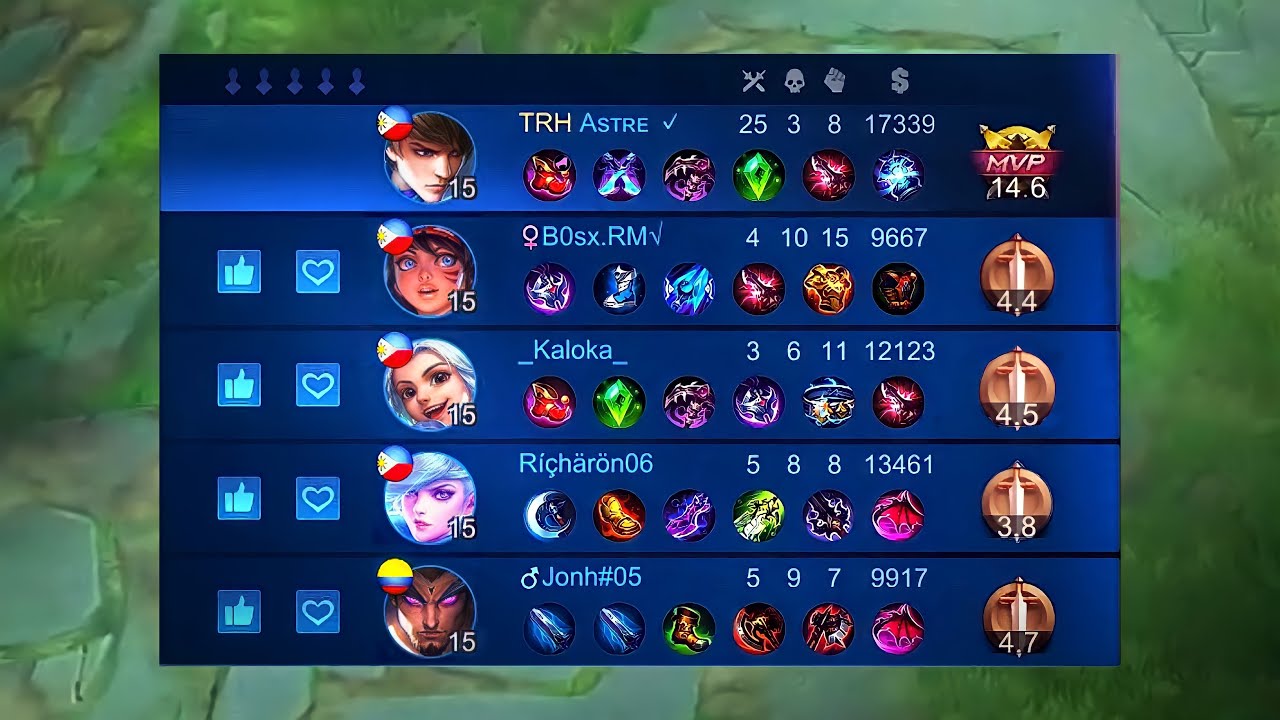 ASTRE AND THE CHOCOLATE FACTORY!! 🍫 | MLBB - YouTube