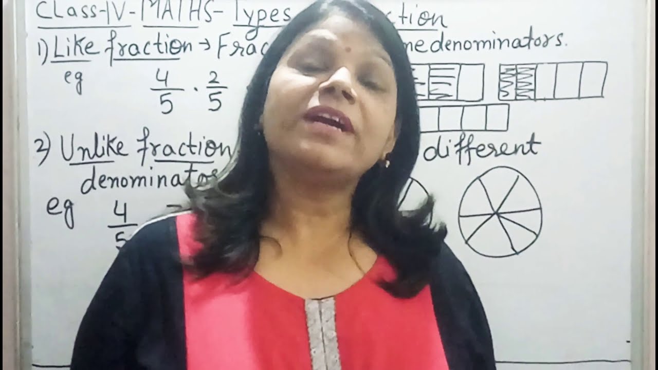 Types Of Fraction For Class 4 YouTube Types Of Fraction For Class 4 YouTube