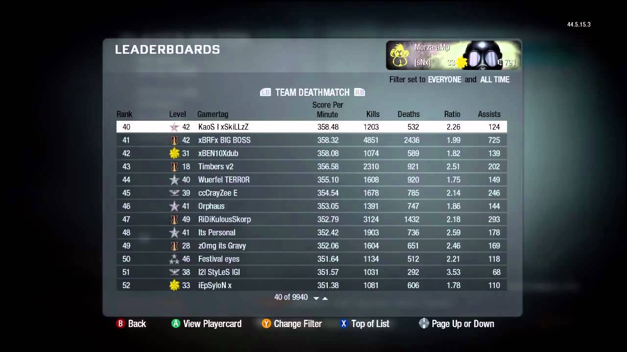 Black Ops | Rank 58 - YouTube