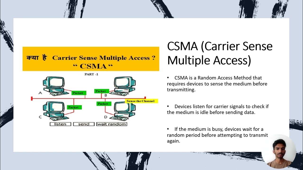 ||Random Access Method ALOHA ,CSMA ,CSMA CD ,CSMA CA|| - YouTube