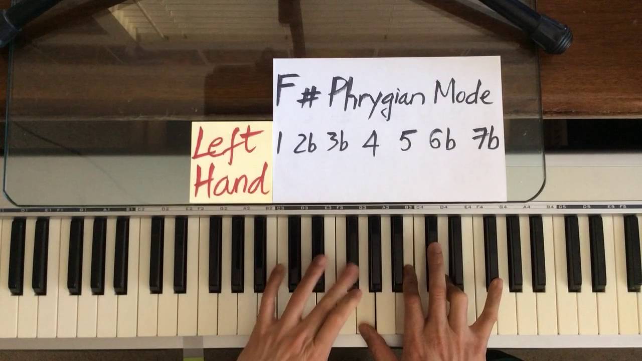 Left hand fingering: Mode 3 of D Major scale: Phrygian mode - YouTube